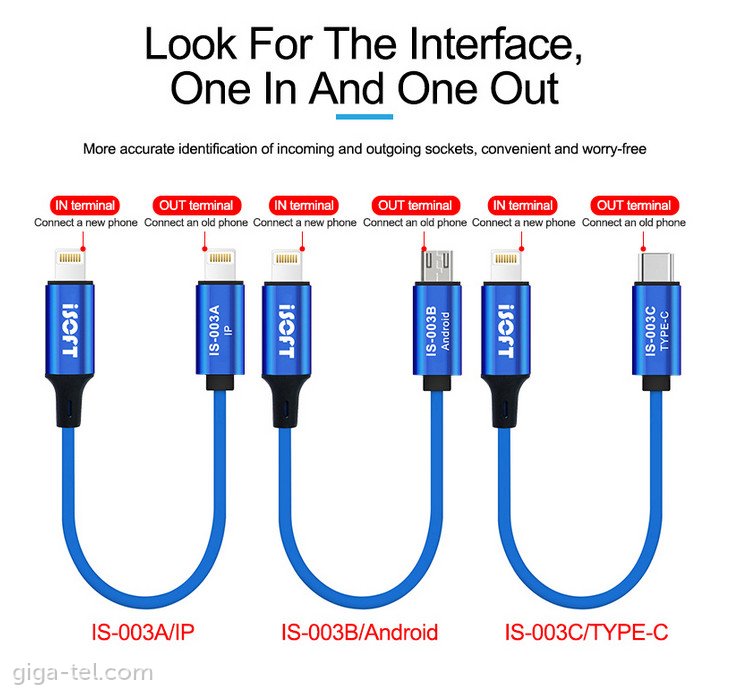 iPhone to iPhone data transmission cable IS-003A